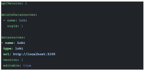 Log Aggregation Getting Started With Yugabytedb And Grafana Loki