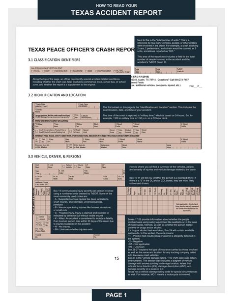 How To Read Texas Crash Report Wichita Falls Hoover Rogers Law Llp