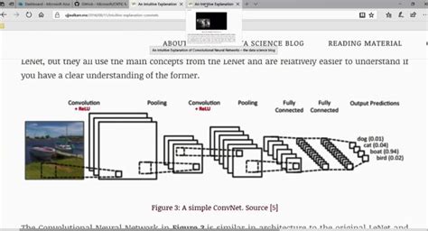 Computer Magazine Tech News Product Reviews And How To Guide On Linkedin