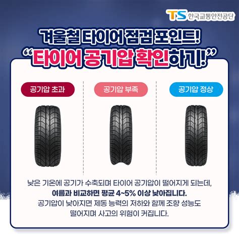 겨울철 타이어 적정 공기압은
