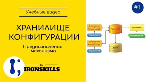 Хранилище конфигурации 1С 1 Как организовать групповую разработку доработку конфигурации Youtube