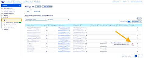 Monitoring Ddos Attacks With The Network Security Dashboard Support Guides