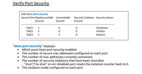 Day 2 Port Security Flashcards Quizlet