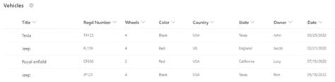 power apps gallery patch [with various examples] enjoy sharepoint