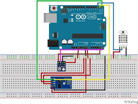 Arduino Mega 2560 Inviare Dati Ad Una Pagina Web Generale