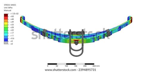 Finite Element Method Leaf Spring Stock Illustration 2394895731