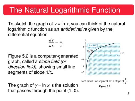 Copyright © Cengage Learning All Rights Reserved Ppt Download