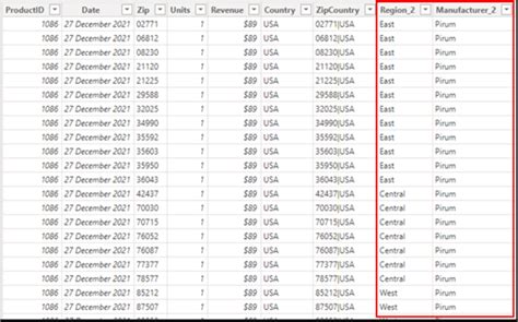 rank and sort data based on multiple columns in power bi with dax