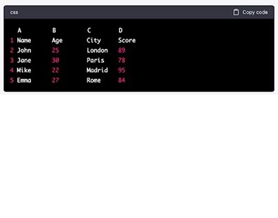 Excel Everest Behance