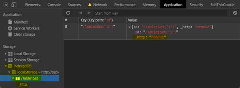 Offline Capable Ui5 Application With Indexeddb And Extended Odata Model