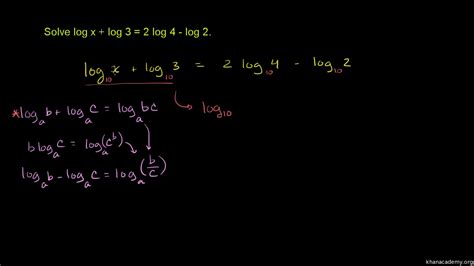 How To Get Rid Of A Log In An Equation Warexamination