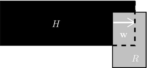Figure 1 From A Coupling Of Discrete And Continuous Optimization To Solve Kinodynamic Motion