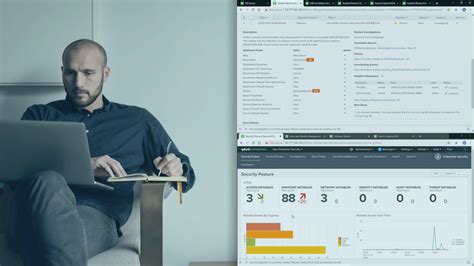 Muhammad Nabeel Awan On Linkedin My Recent Course Published On Pluralsight Tuning And Creating…