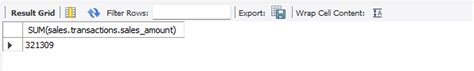 GitHub EbGazar Sales Insights Data Analytics Project Data Analytics Project Sales Insights