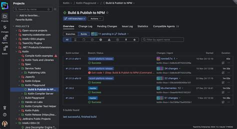 what is continuous deployment cd teamcity ci cd guide jetbrains