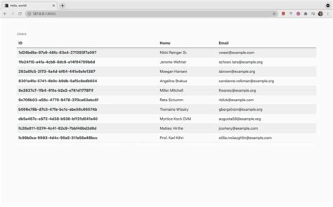Um Assunto Bastante Preocupante Quando Iniciamos A Construir As Nossas Primeiras Aplicações é O