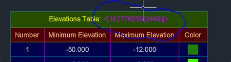 Solved Surface Legend Table Autodesk Community