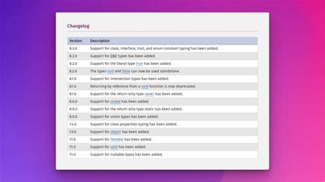 Sulu Cms The Symfony Content Management Platform On Linkedin Php