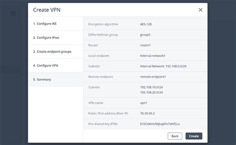 How To Create A Virtual Private Network In Public Clouddedicated Cloud