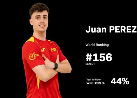 乒坛大爆冷！国乒劲敌支线赛一轮游，上月才在世乒赛打败林高远