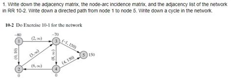 Solved 1 Write Down The Adjacency Matrix The Node Arc