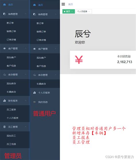 基于springbootvue的汽车销售系统springbootvue实现汽车销售项目 Csdn博客