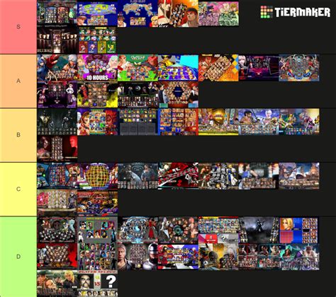 Fighting Games Character Select Screen Tier List Community Rankings Tiermaker
