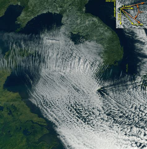 Cloud Structures Convection Cells Streets Structure Examples 49 60