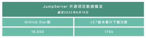 支持oauth2 0协议认证，jumpserver堡垒机v2 25 0发布 知乎