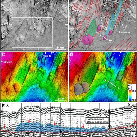 Overview Of Different Bathymetric And Side Scan Sonar Datasets Used In Download Scientific