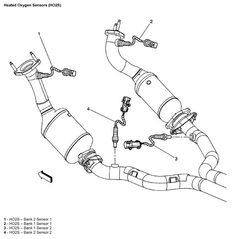 03 Cts P0050 Codes Changed O2 Sensors Still Showing Code Cadillac Owners Forum