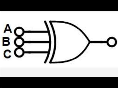 What Is An XOR Calculator