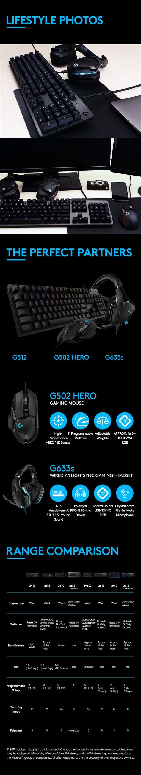 Logitech G512 Carbon Gaming Keyboard Prism Malaysia