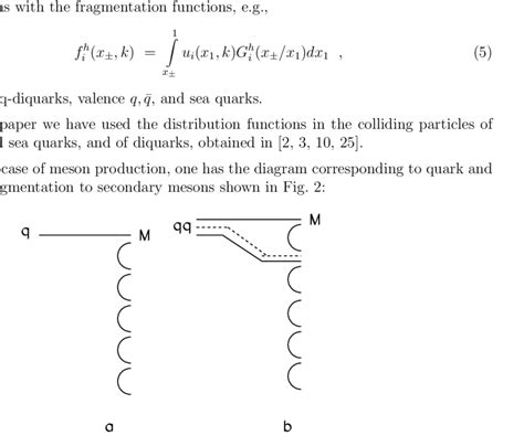 Qgsm Diagrams Corresponding To Fragmentation Of A Quark And B