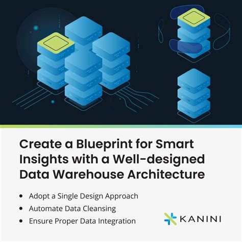 kanini on linkedin datawarehouse architectures
