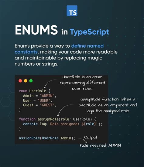 Typescript Enums Cleancode Webdevelopment Javascript