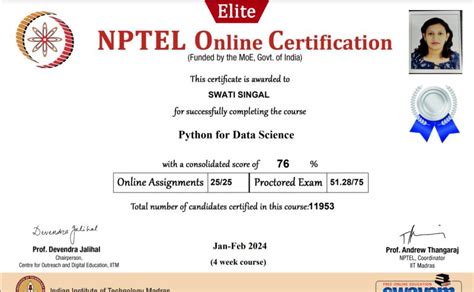 Dr Swati Singal On Linkedin Awarded With An Elitesilver Certificate