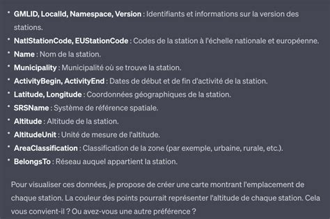 Data Analysis Chatgpt Comment Lutiliser
