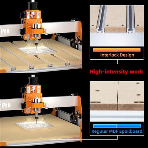 Mdf Hybrid Spoilboard For Cnc Router Masuter Pro And Masuter 3 3s Foxalien