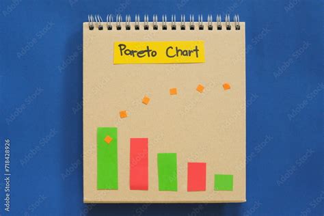 Pareto Chart Root Cause Analysis Tool On A Notepad With Copy Space For Problem Solving