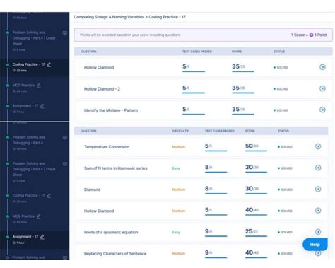 Pavani Supraja Sanagapalli On Linkedin Connections Completed Codingpractice Assignment