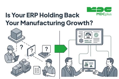 Is Your Erp Holding Back Your Manufacturing Growth Mdcplus