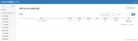 Nacossentinelgateway 实现微服务限流nacos限流 Csdn博客