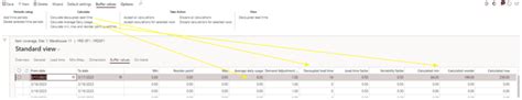 Ddmrp Buffer Value Calculation And Dynamic Adjustments D365tour