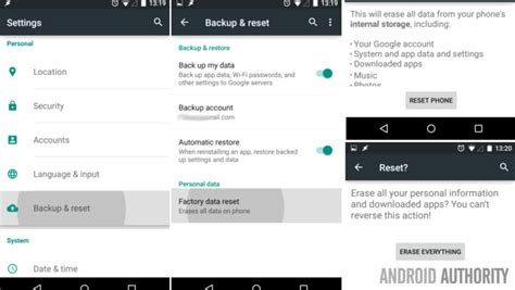 Common Lollipop Problems And How To Fix Them