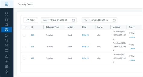 Teradata Data Audit Trail Ensuring Secure Data Management