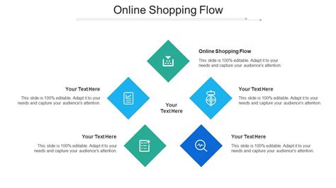 Online Shopping Flow Ppt Powerpoint Presentation Model Files Cpb Presentation Graphics