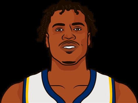 Buddy Heild Log Vs Blazers Statmuse