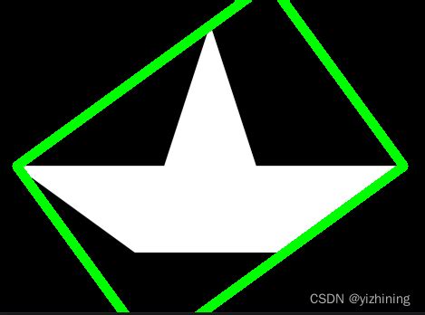 最小外接矩形 python求字符的最小外接矩阵 CSDN博客