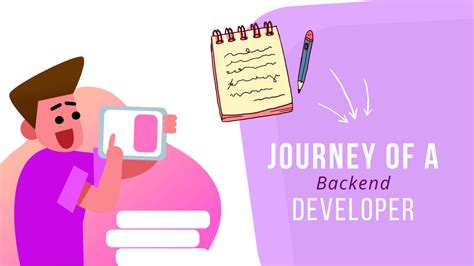Mastering Backend Development A Comprehensive Guide To Building Robust And Secure Web Applications